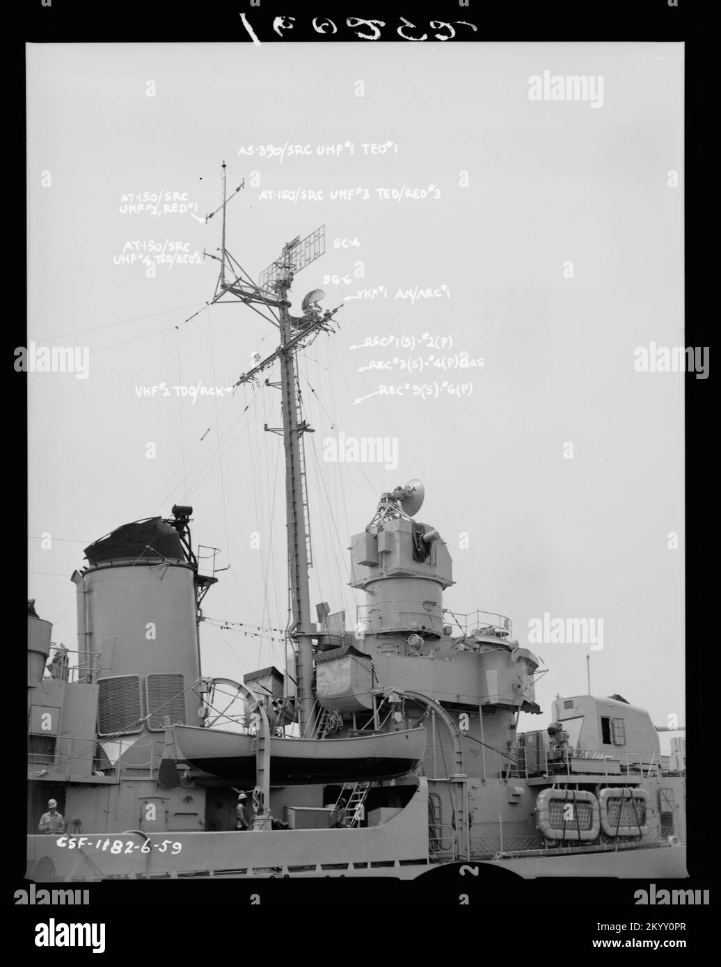 DD-509 Converse , Ships, Naval Vessels, Boats, Naval History, Navy ...