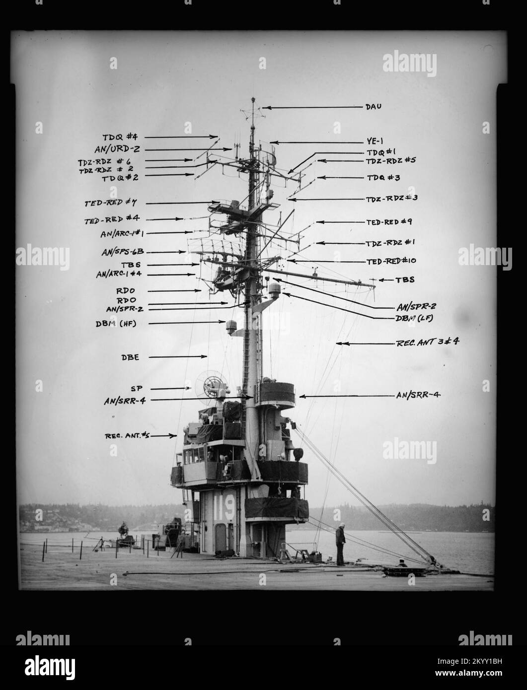 CVE-119 Point Cruz , Ships, Naval Vessels, Boats, Naval History, Navy ...