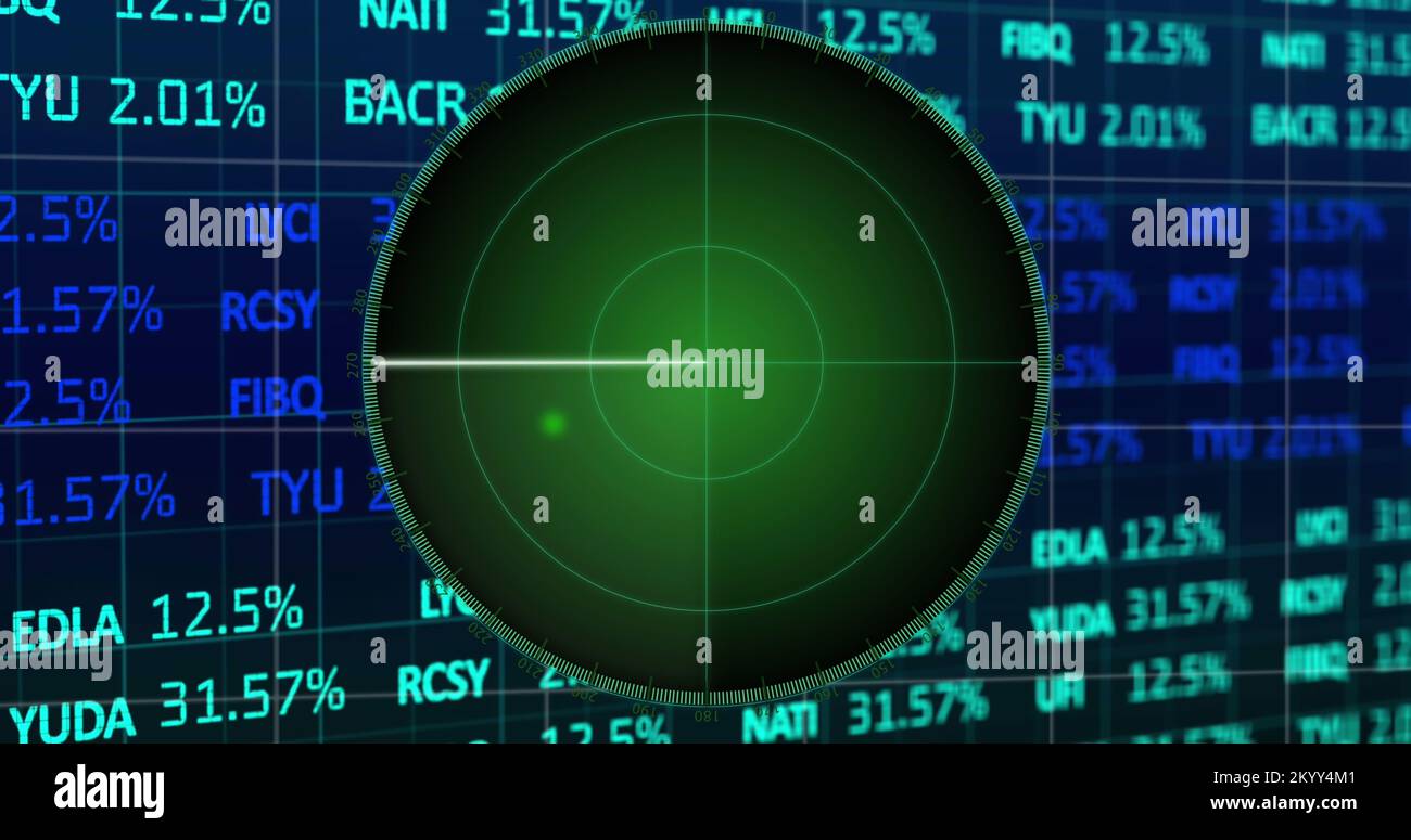 Image of targets on radar screen over bar graph, squares forming maps ...