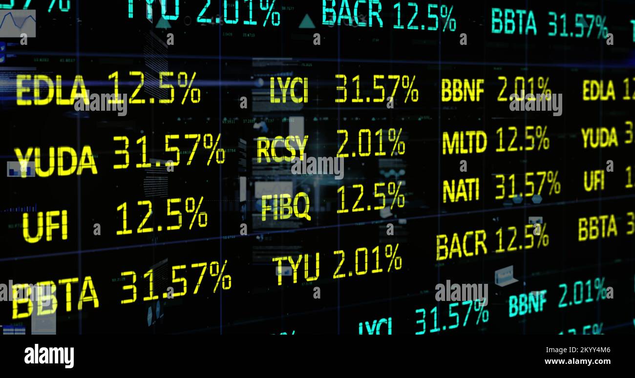The image features blue and yellow numbers and stock market statistics ...