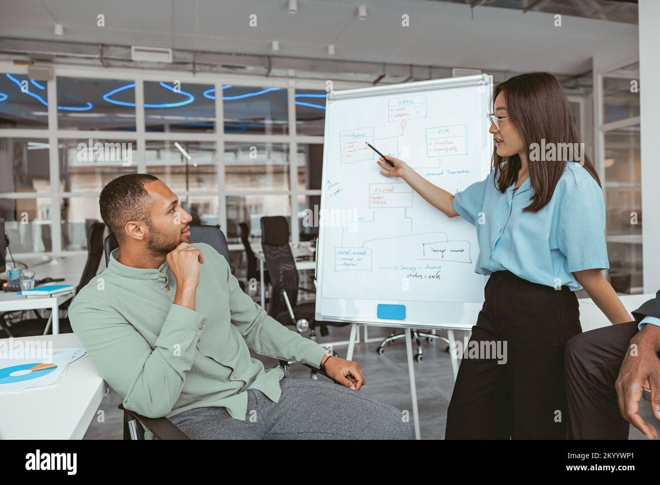 Female business coach or speaker make flip chart presentation to ...