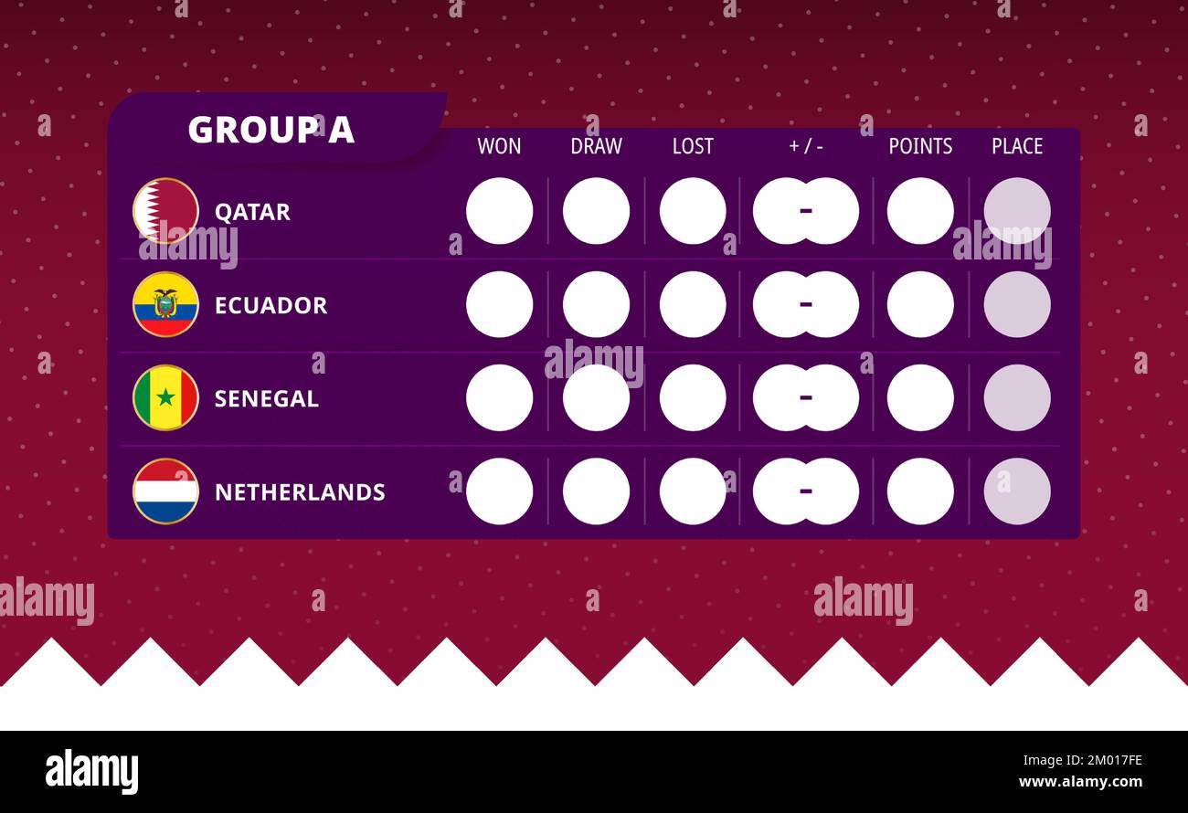 Group A Scoreboard Of World Soccer 2022 Tournament Vector Flag Of