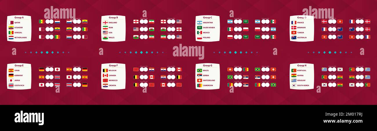 All groups and matches in group of Football international tournament ... All groups and matches in group of Football international tournament ...