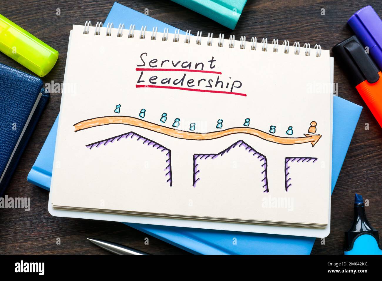 Servant Leadership Clipart