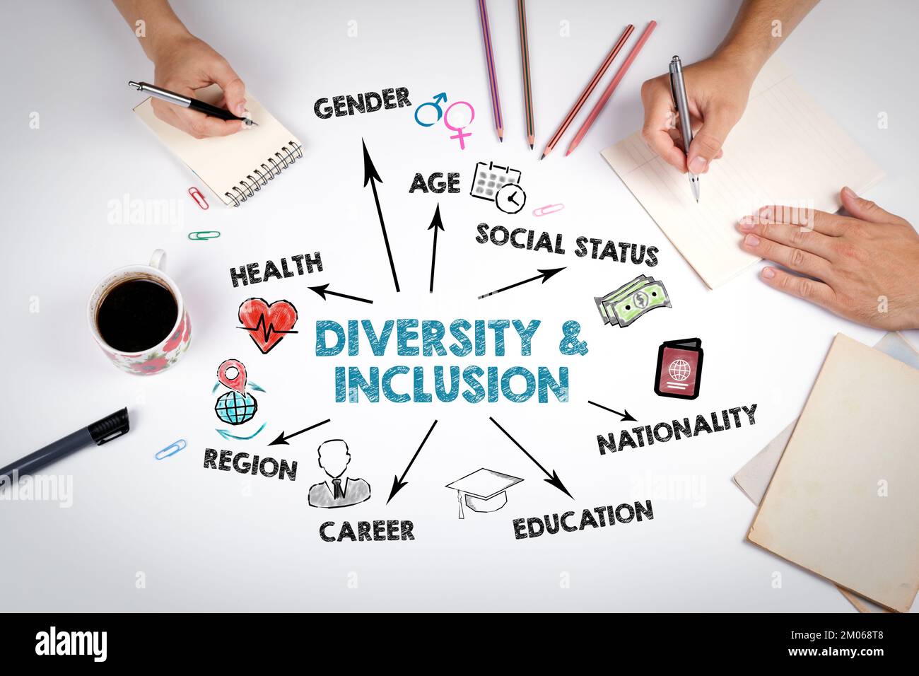 Diversity and inclusion Concept. The meeting at the white office table ...
