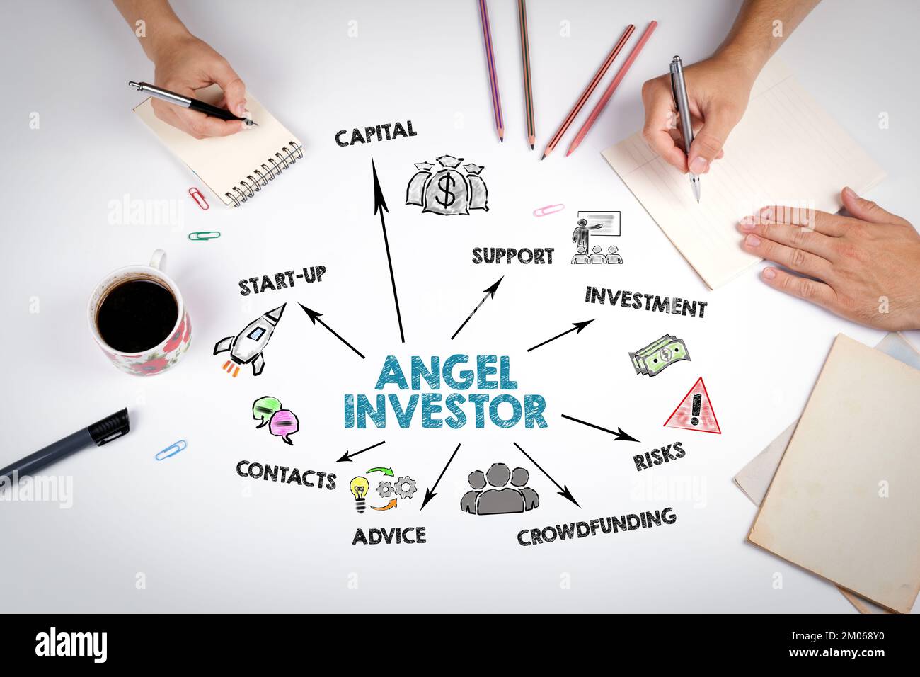 Investor angel investment hi-res stock photography and images - Alamy