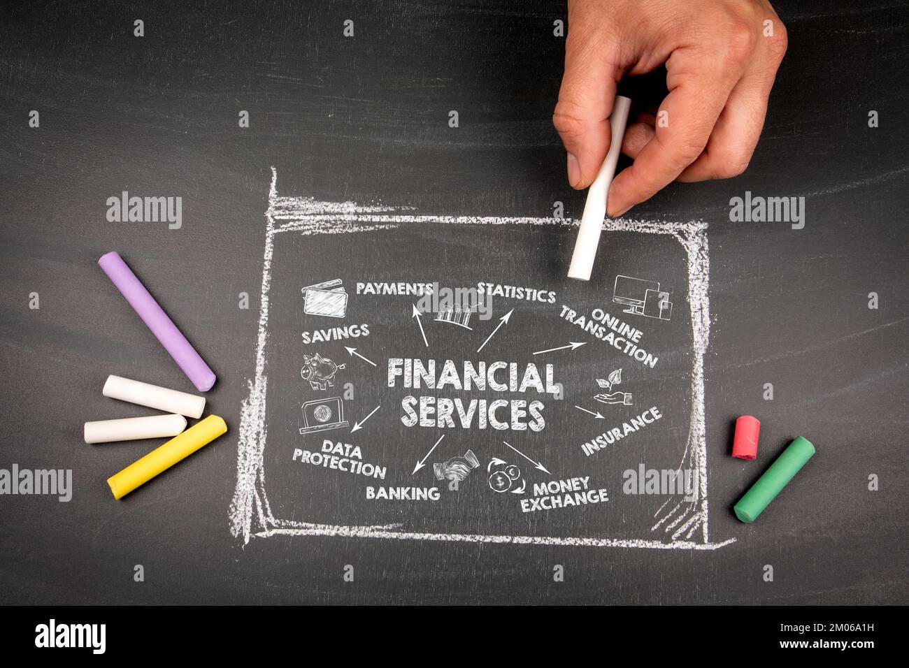 Financial Services Concept. Chart with keywords and icons on blackboard ...