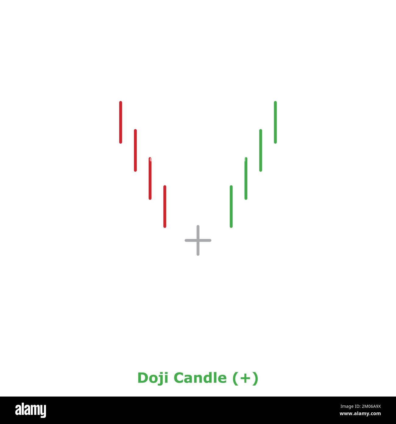 Doji Stock Vector Images - Alamy