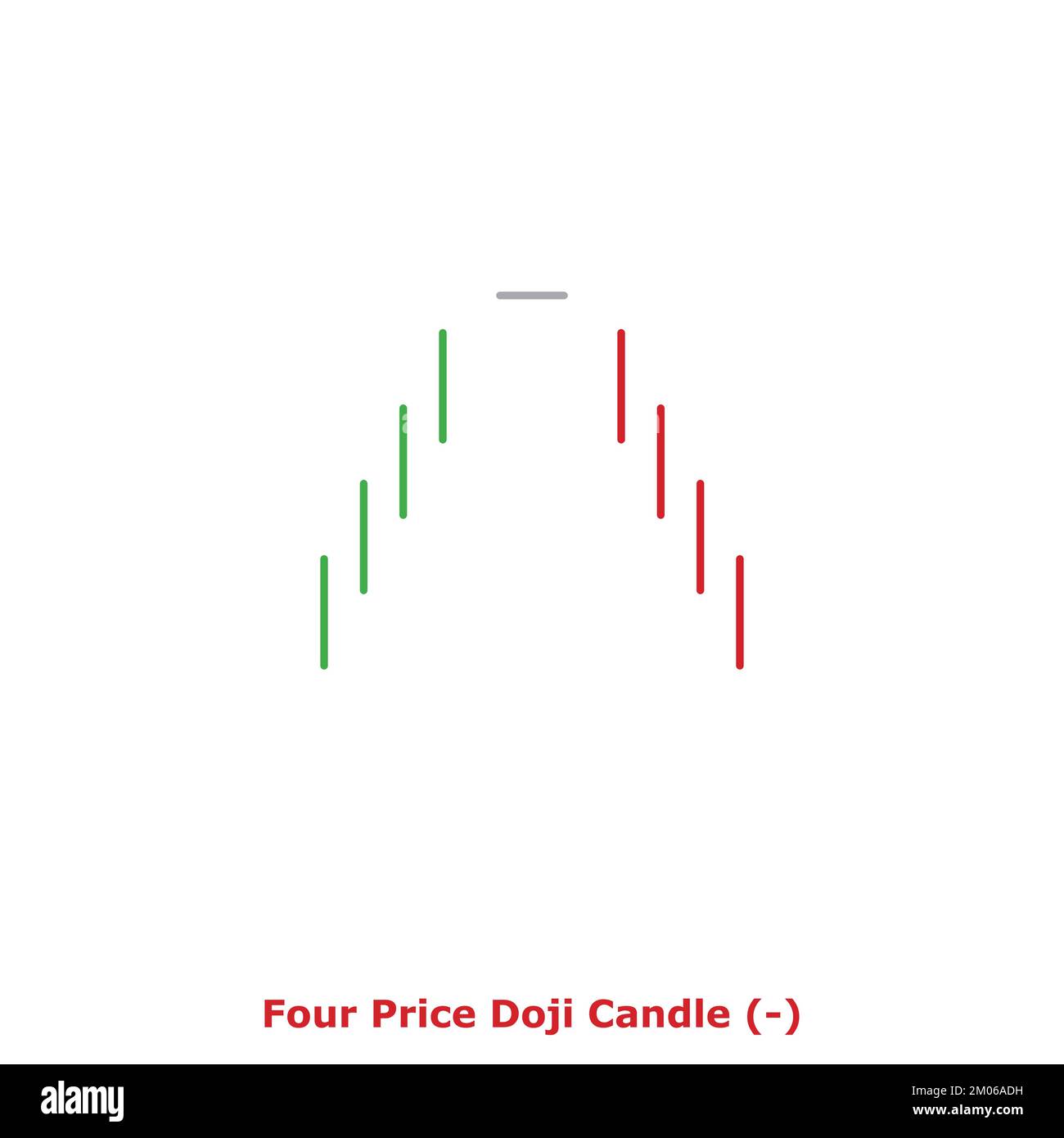 Doji Stock Vector Images - Alamy