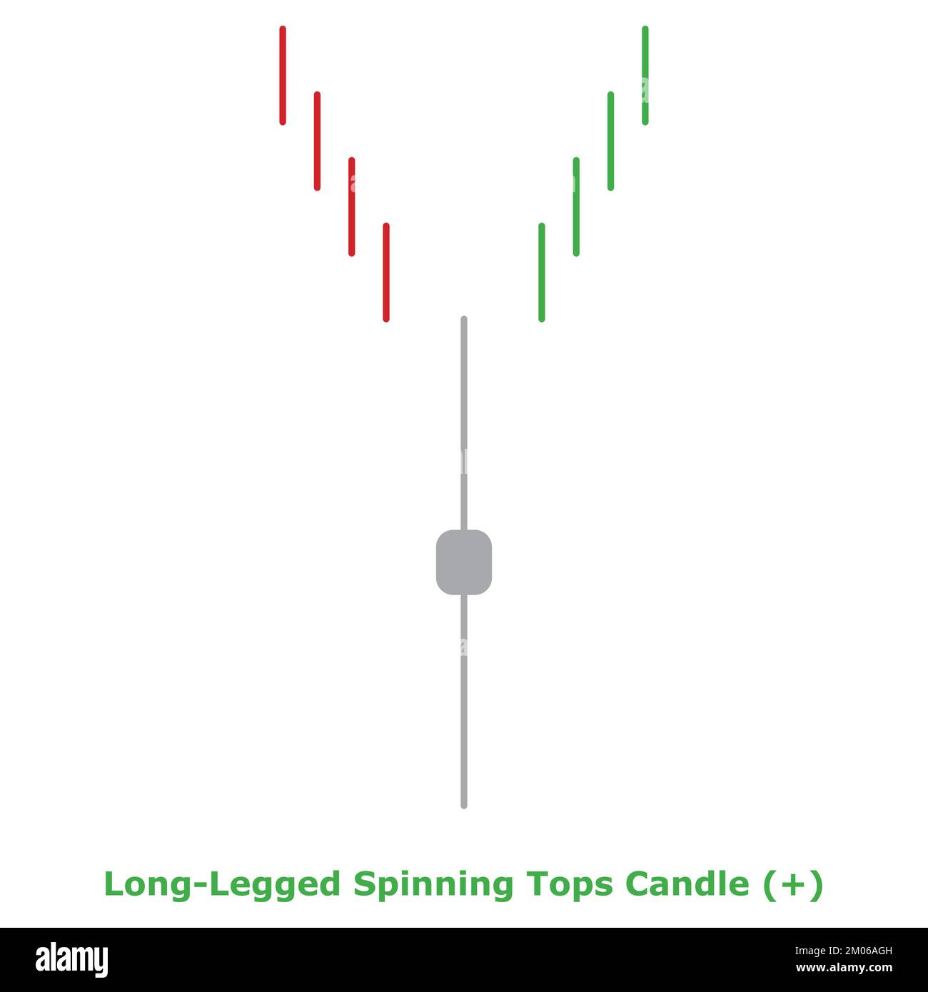 Bullish spinning bottom hi-res stock photography and images - Alamy