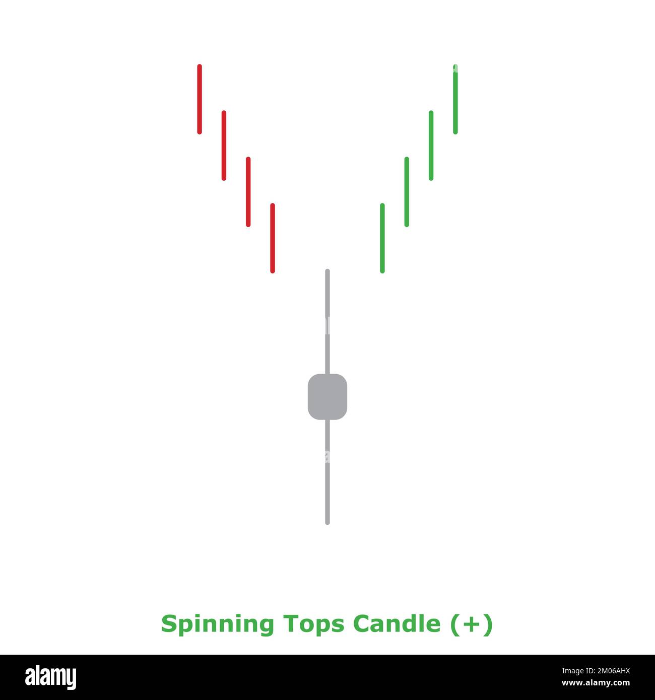 Bullish spinning bottom hi-res stock photography and images - Alamy
