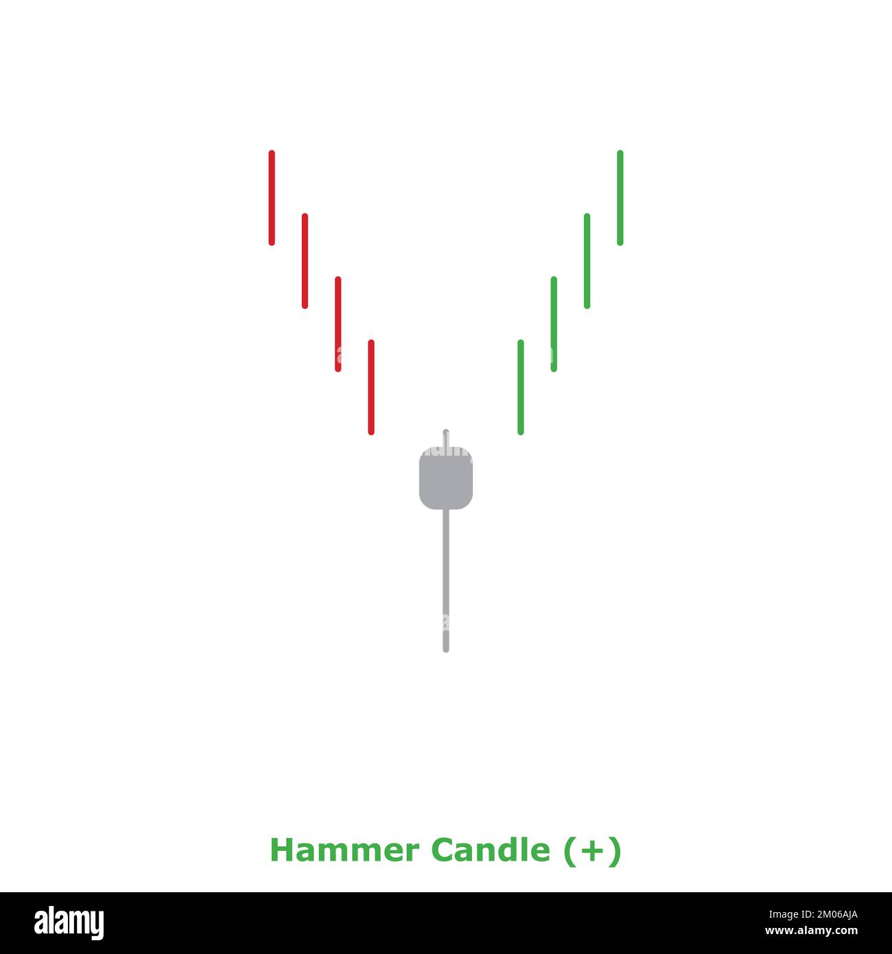 Hammer candlestick Stock Vector Images - Alamy