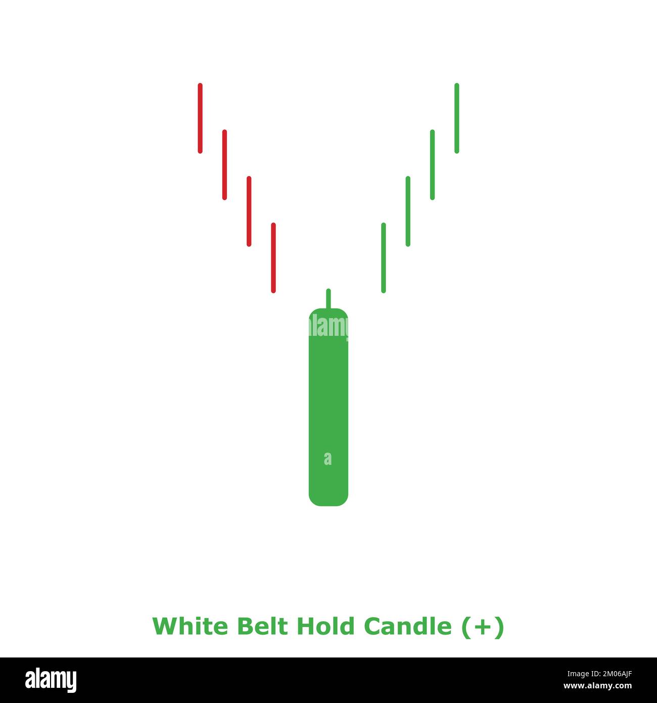 White Belt Hold Candle - Bullish - Green & Red - Round - Bullish ...