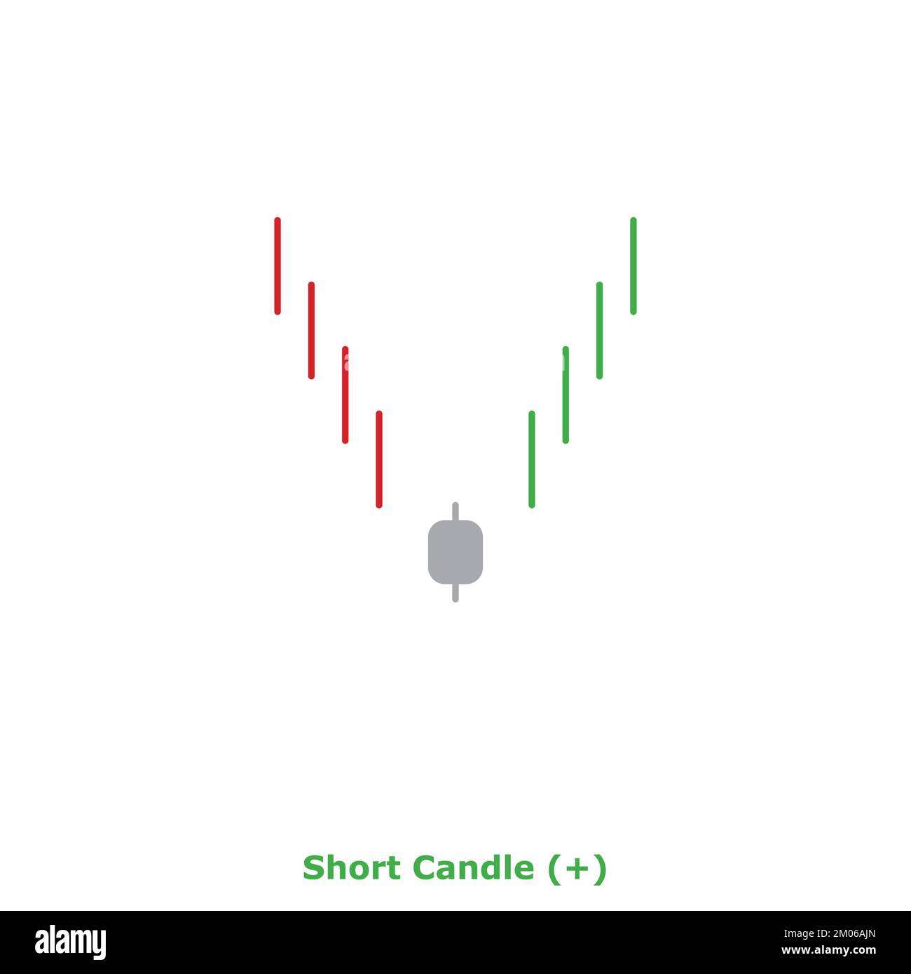 Digital short Stock Vector Images - Alamy