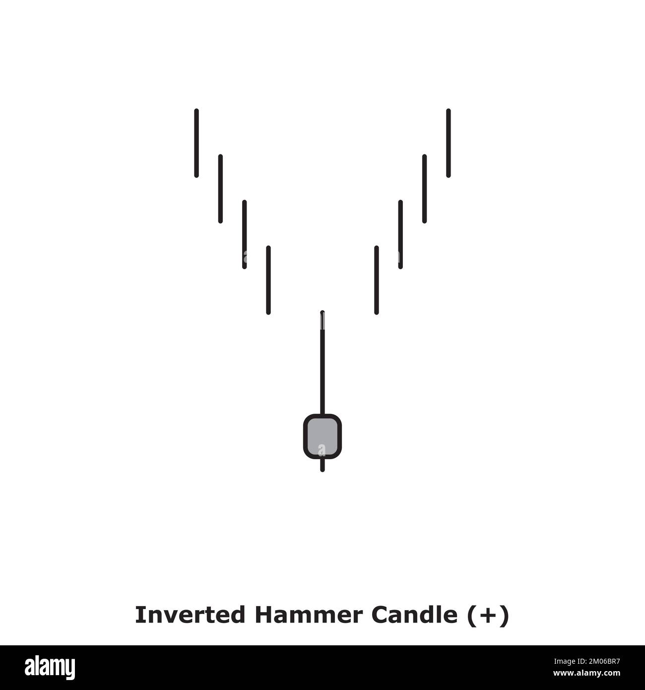 Inverted Hammer Candle - Bullish - White & Black - Round - Bullish ... Inverted Hammer Candle - Bullish - White & Black - Round - Bullish ...