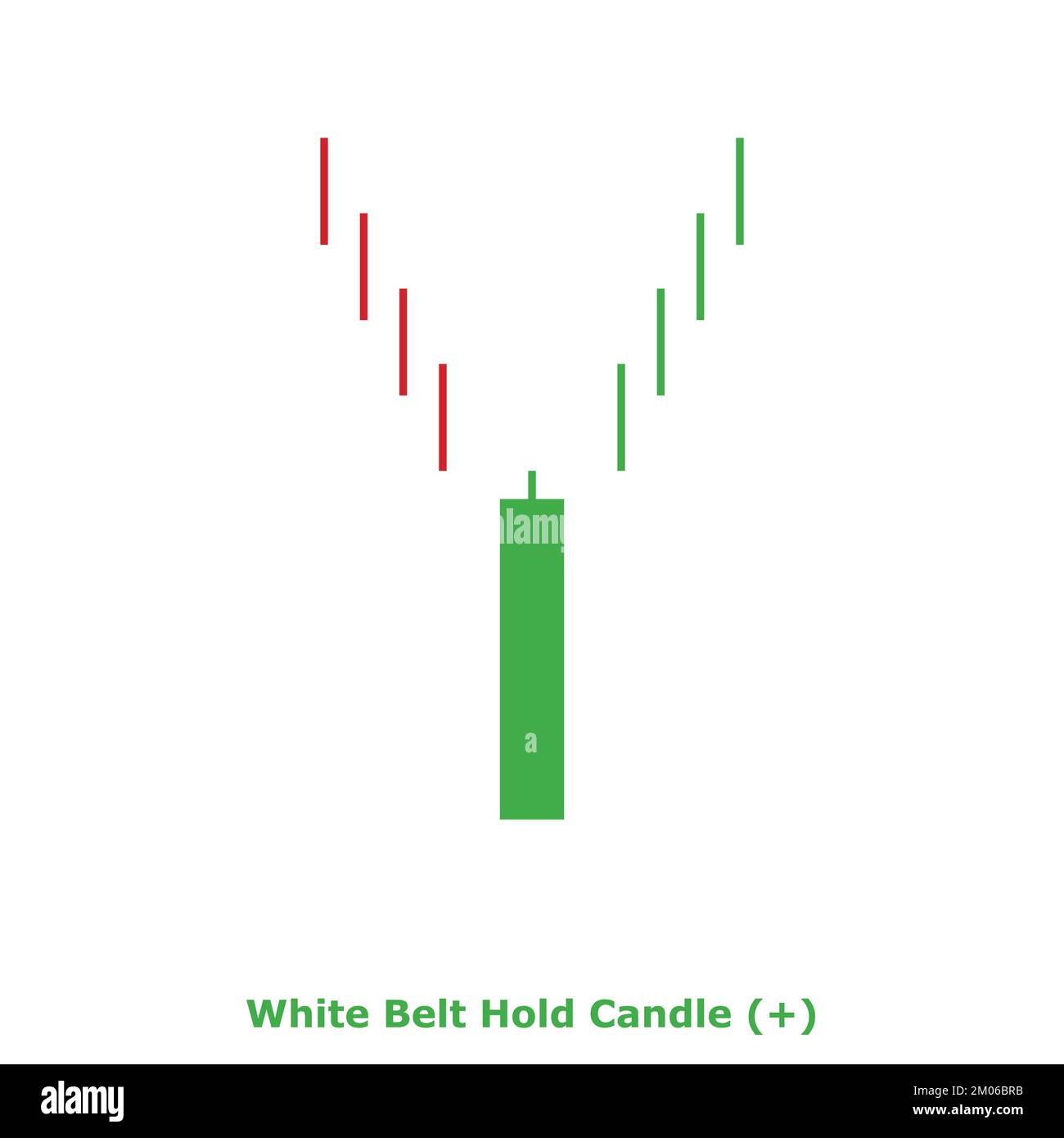 White Belt Hold Candle - Bullish - Green & Red - Square - Bullish ... White Belt Hold Candle - Bullish - Green & Red - Square - Bullish ...