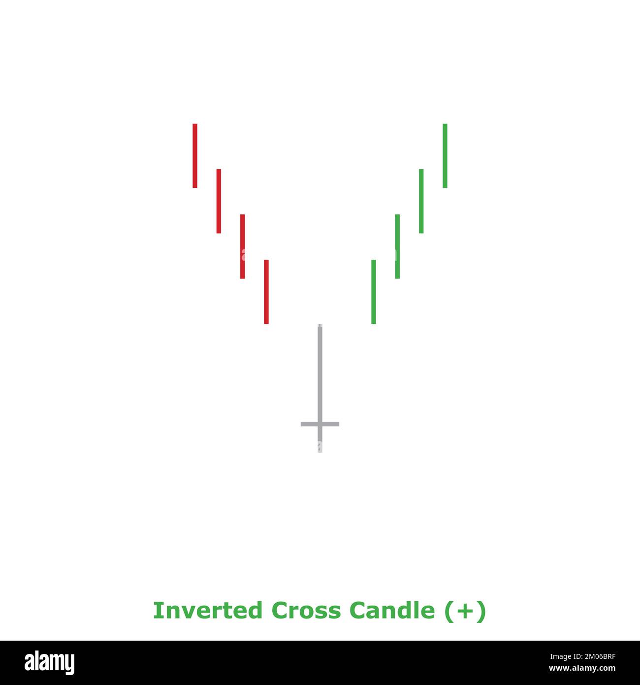 Inverted cross hi-res stock photography and images - Alamy