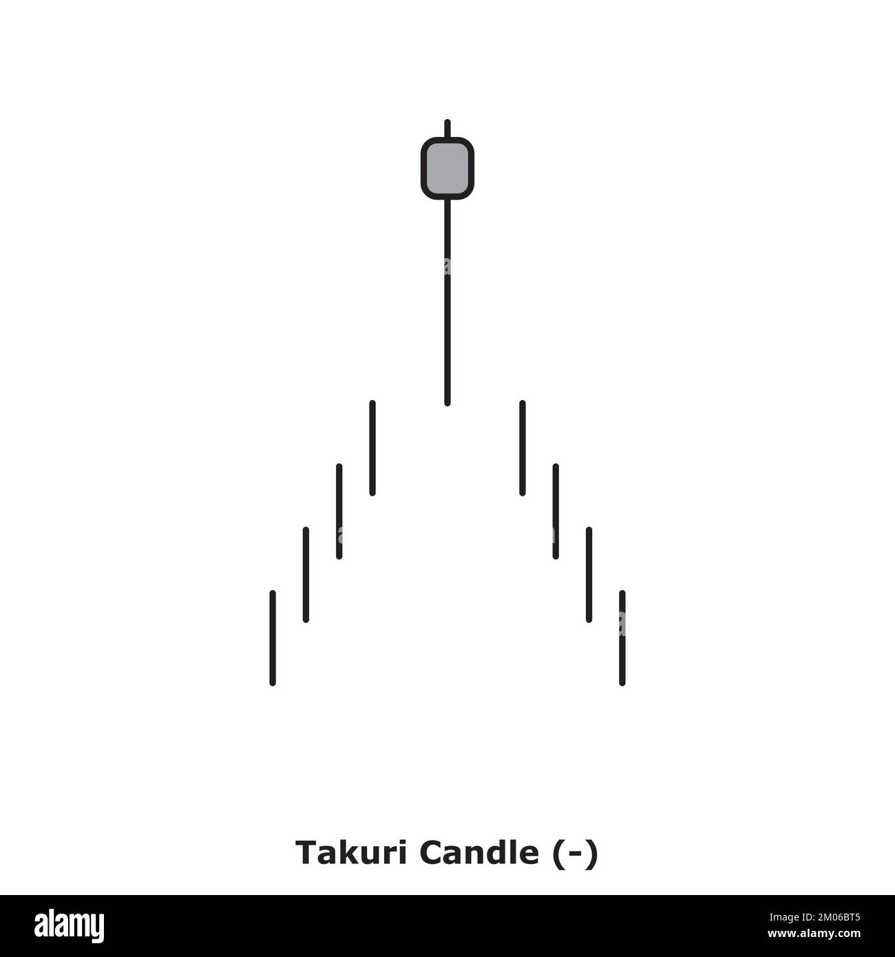 Takuri Candle - Bearish - White & Black - Round - Bearish Reversal ...