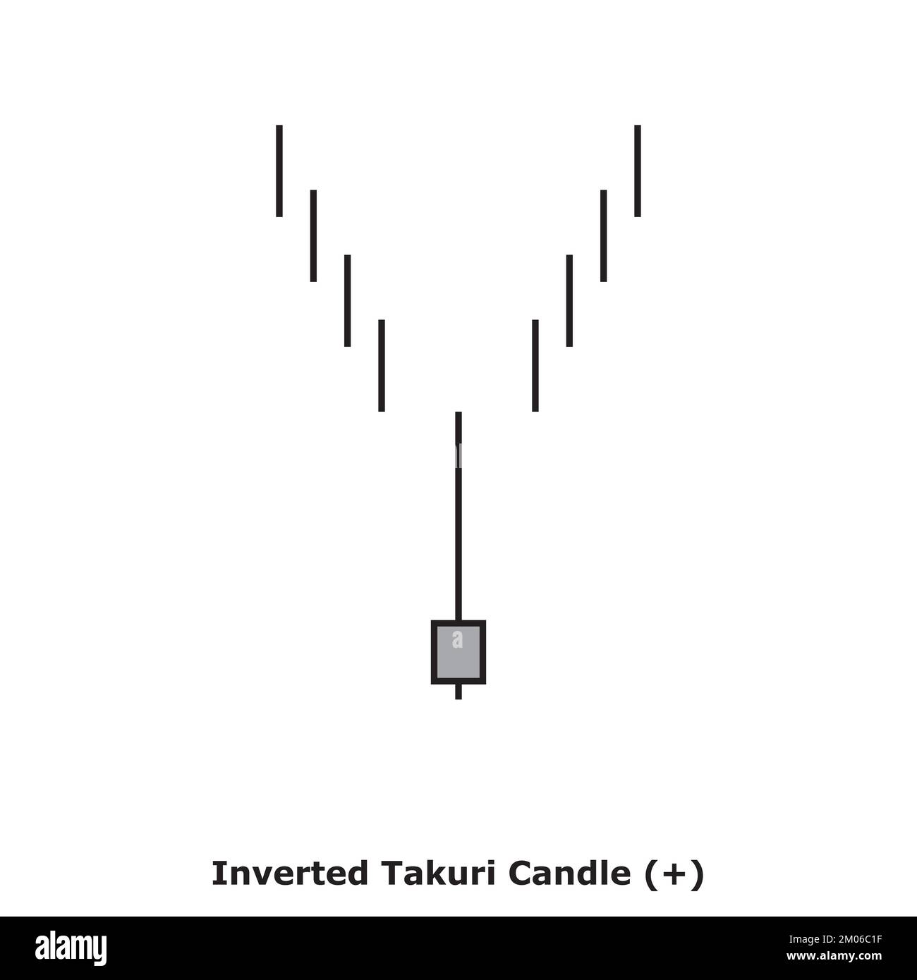 Inverted Takuri Candle - Bullish - White & Black - Square - Bullish ...