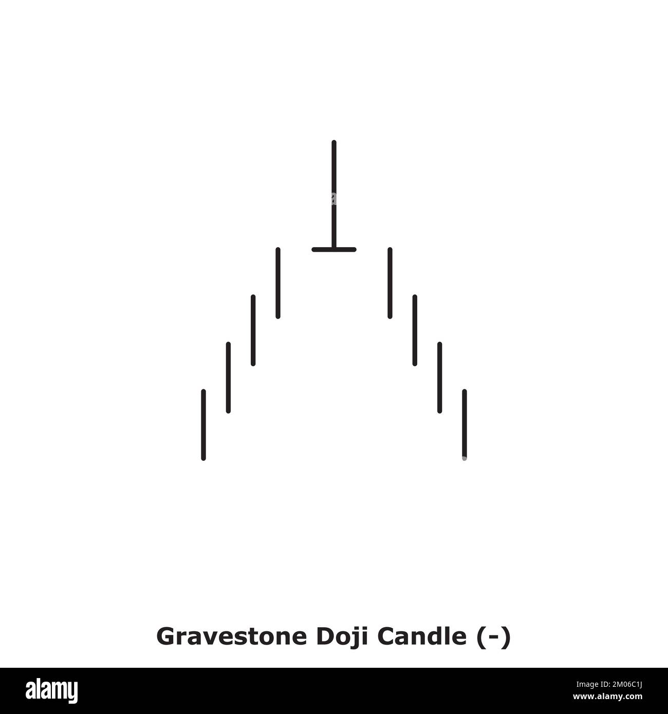 Gravestone Doji Candle - Bearish - White & Black - Round - Bearish ...