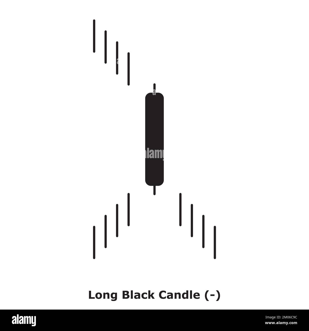 Long Black Candle - Bearish - White & Black - Round - Bearish Reversal ...