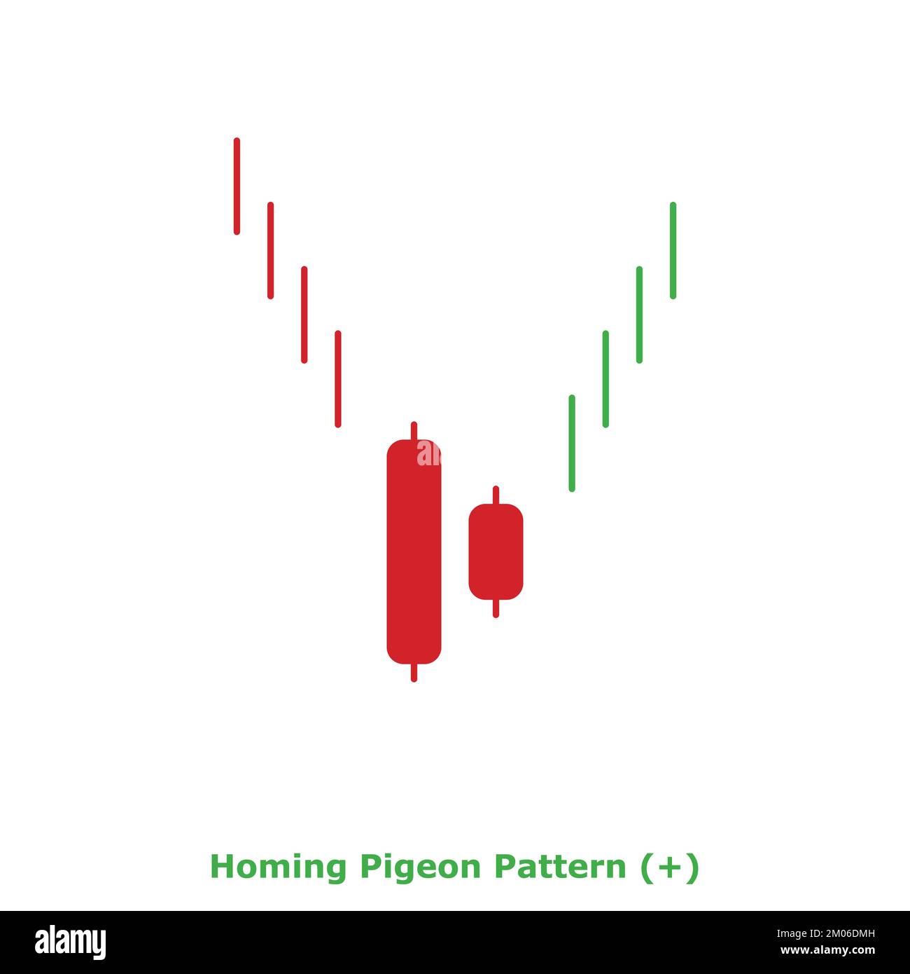 Japanese green pigeon Stock Vector Images - Alamy