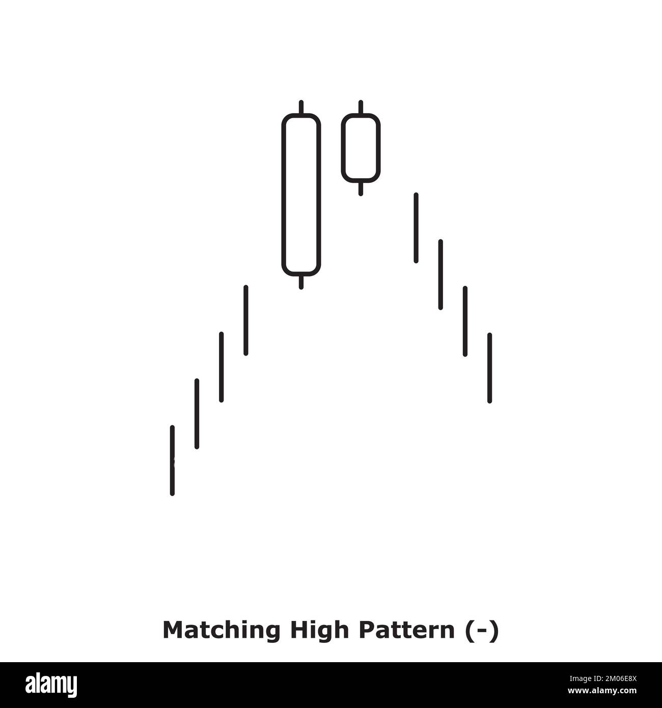 Matching High Pattern - Bearish - White & Black - Round - Bearish ...