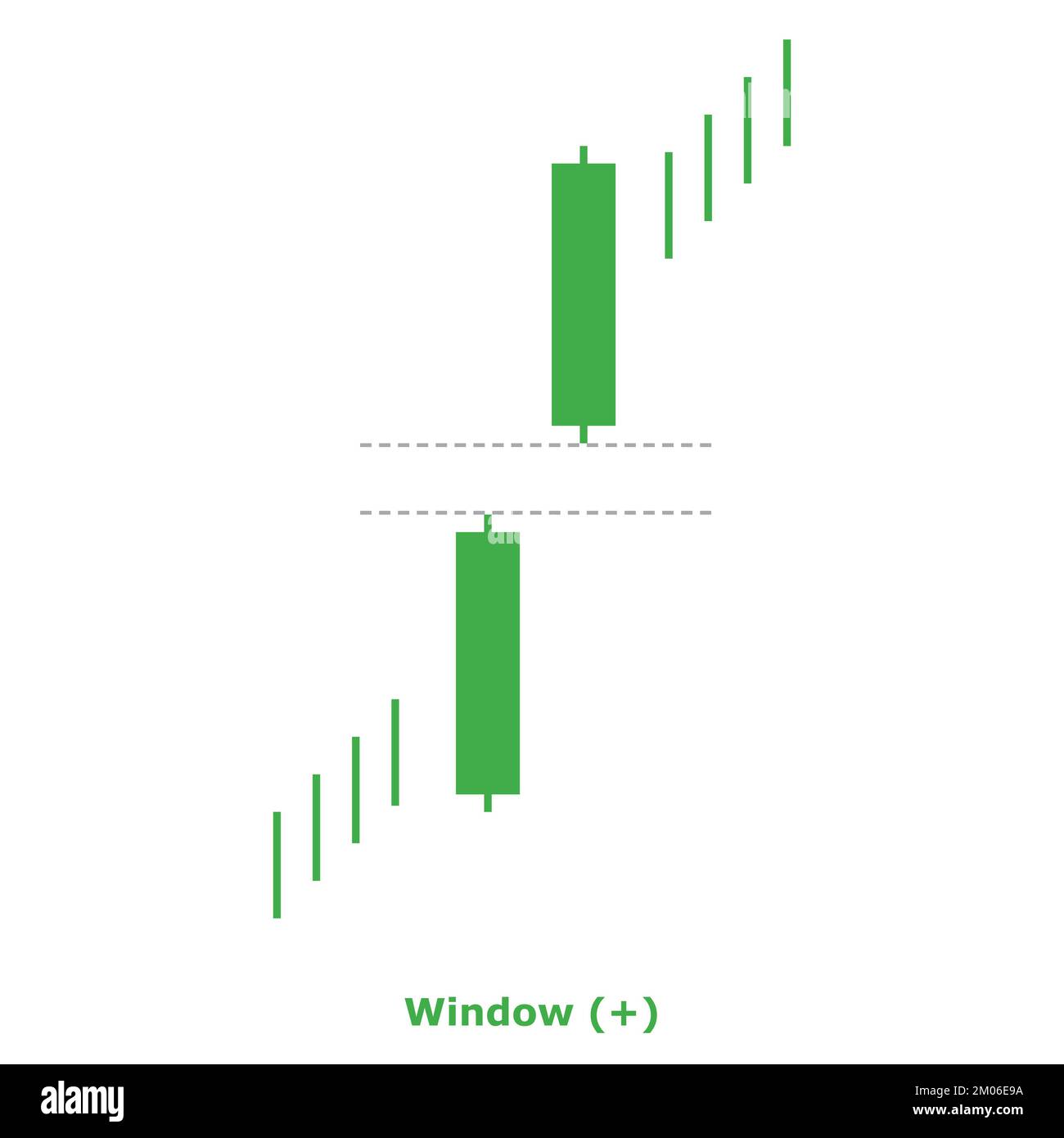 Japanese Candlestick Continuation Patterns at Catherine Dorsey blog Japanese Candlestick Continuation Patterns at Catherine Dorsey blog