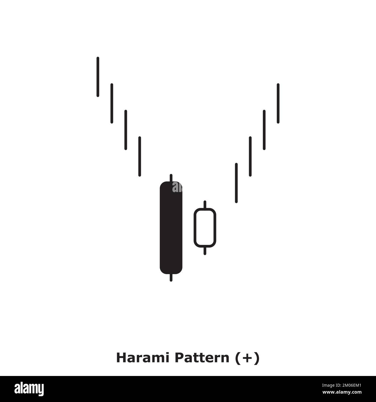 Harami Pattern - Bullish - White & Black - Round - Bullish Reversal ... Harami Pattern - Bullish - White & Black - Round - Bullish Reversal ...