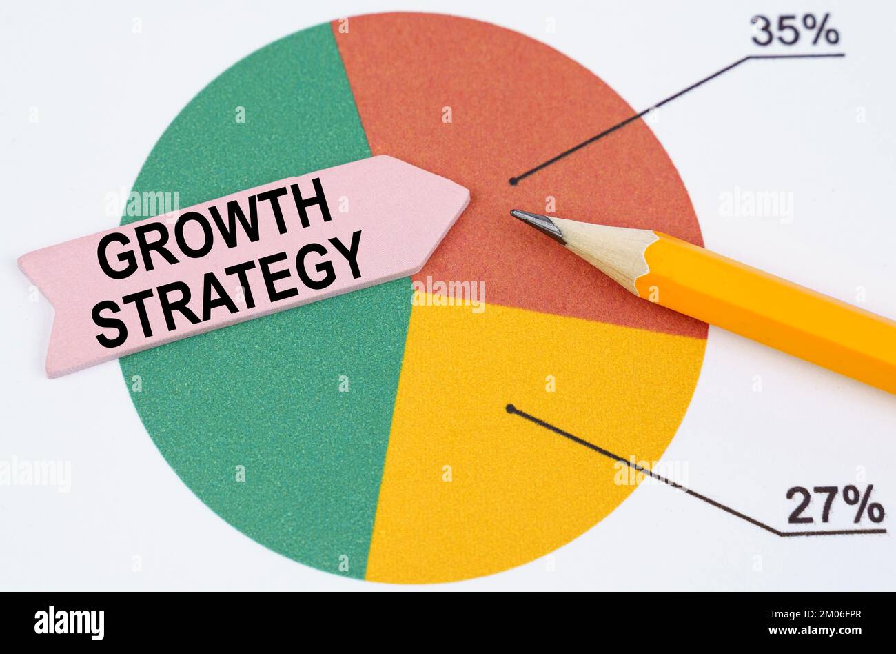 Business concept. On the pie chart there is a pencil and an arrow ...