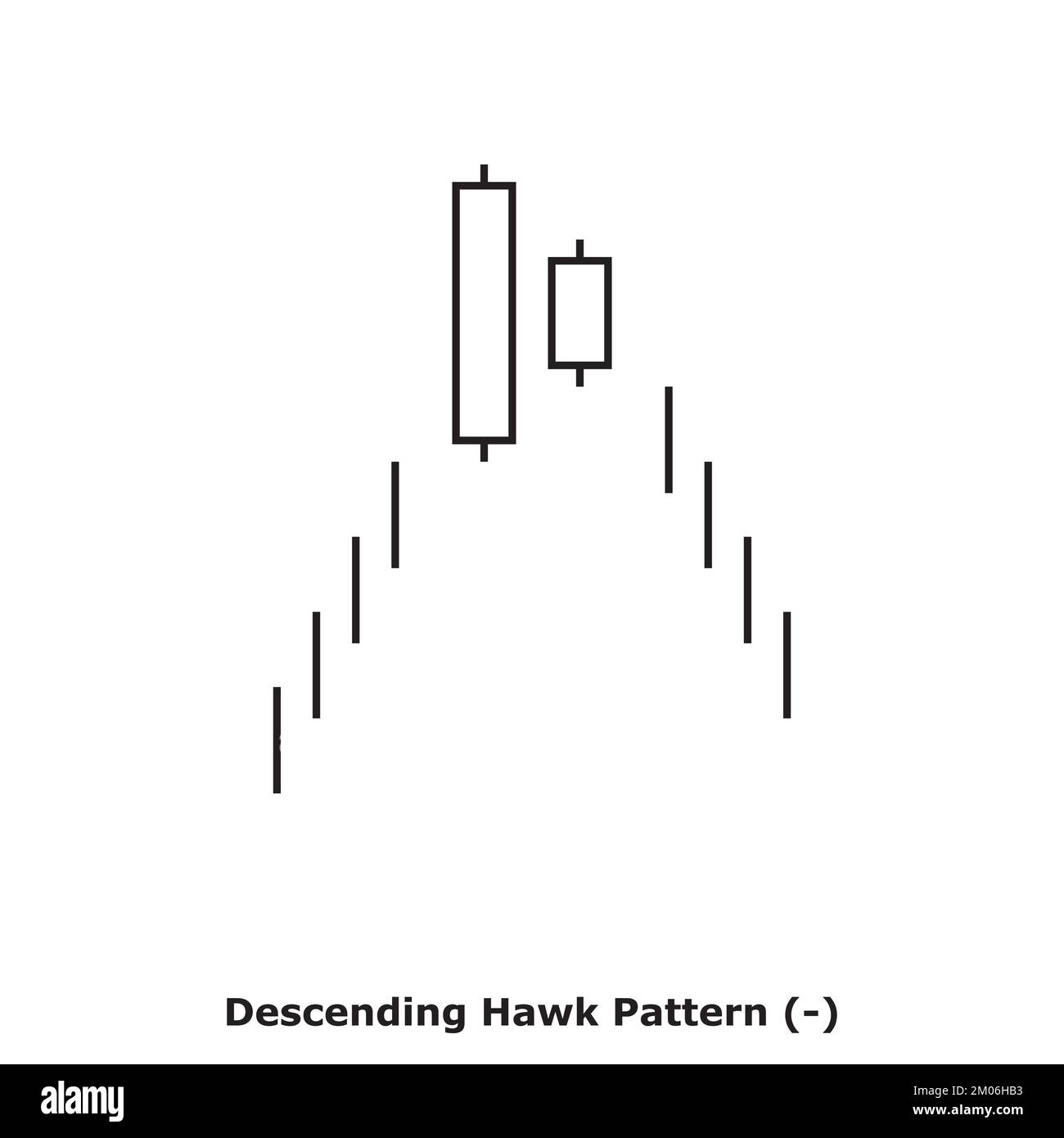 Descending Hawk Pattern - Bearish - White & Black - Square - Bearish ...