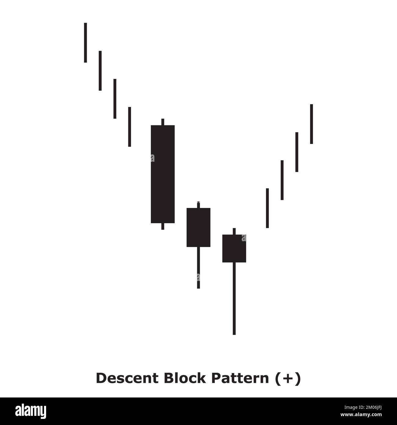Descent Block Pattern - Bullish - White & Black - Square - Bullish ...