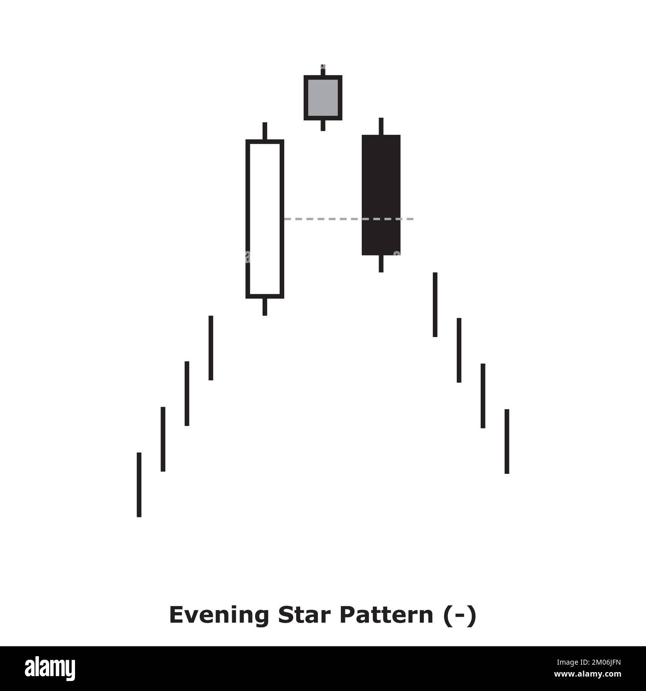 Star formations Stock Vector Images - Alamy