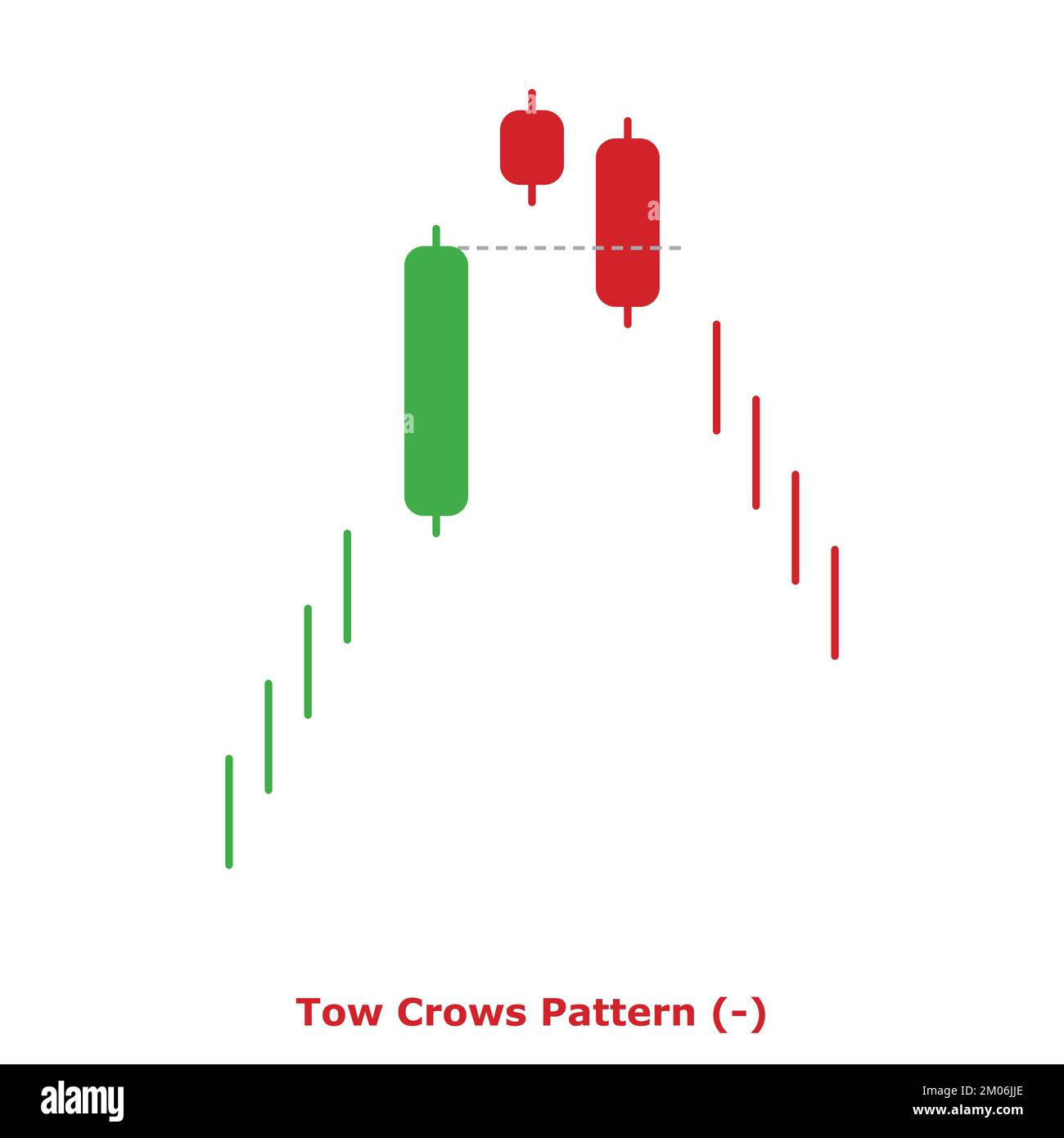 Triple candlestick Stock Vector Images - Alamy