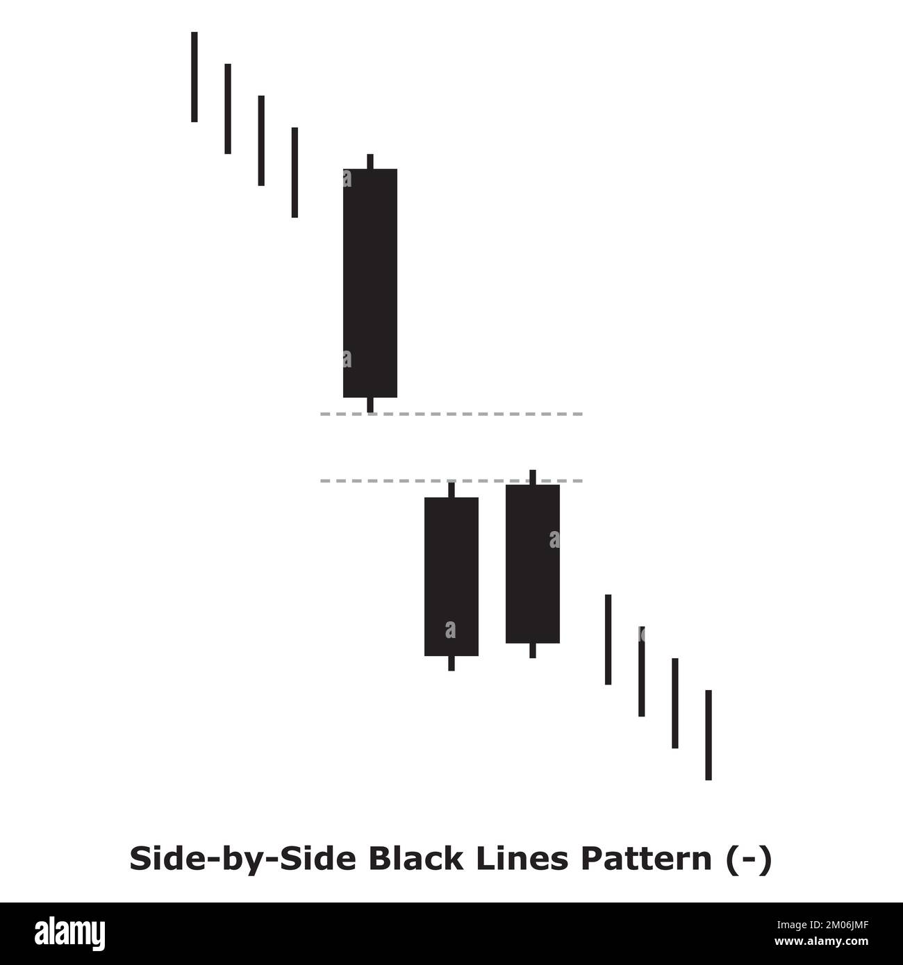 Japanese Candlestick Continuation Patterns at Catherine Dorsey blog Japanese Candlestick Continuation Patterns at Catherine Dorsey blog