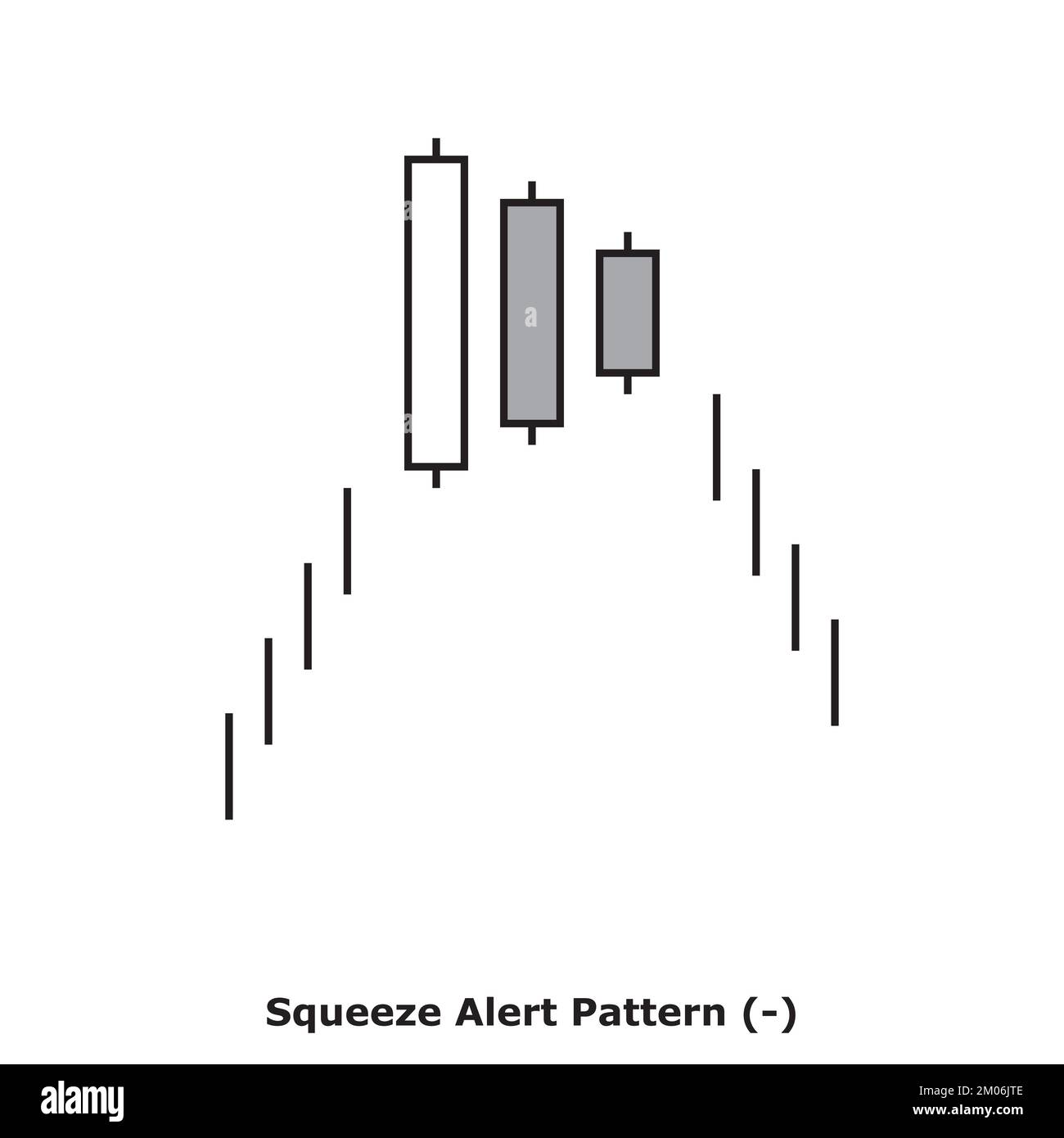 Squeeze Alert Pattern - Bearish - White & Black - Square - Bearish ...
