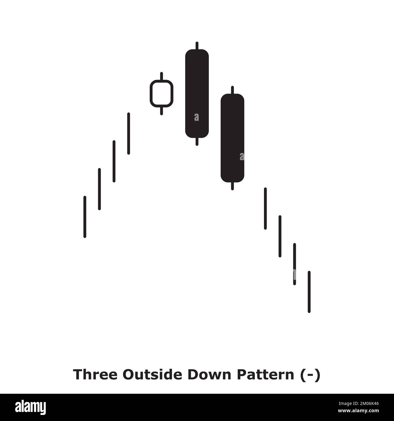 Three outside down Stock Vector Images - Alamy