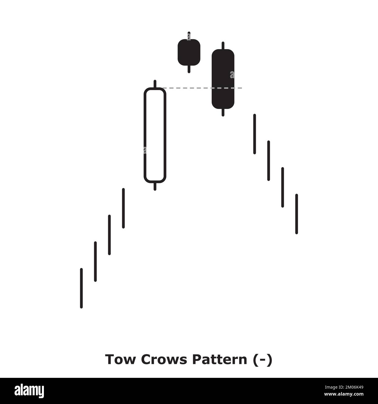 Tow Crows Pattern - Bearish - White & Black - Round - Bearish Reversal ...