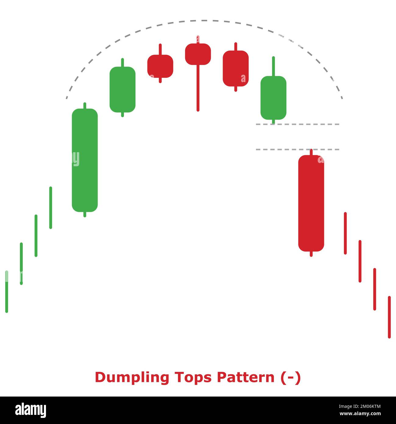 Green tops Stock Vector Images - Alamy