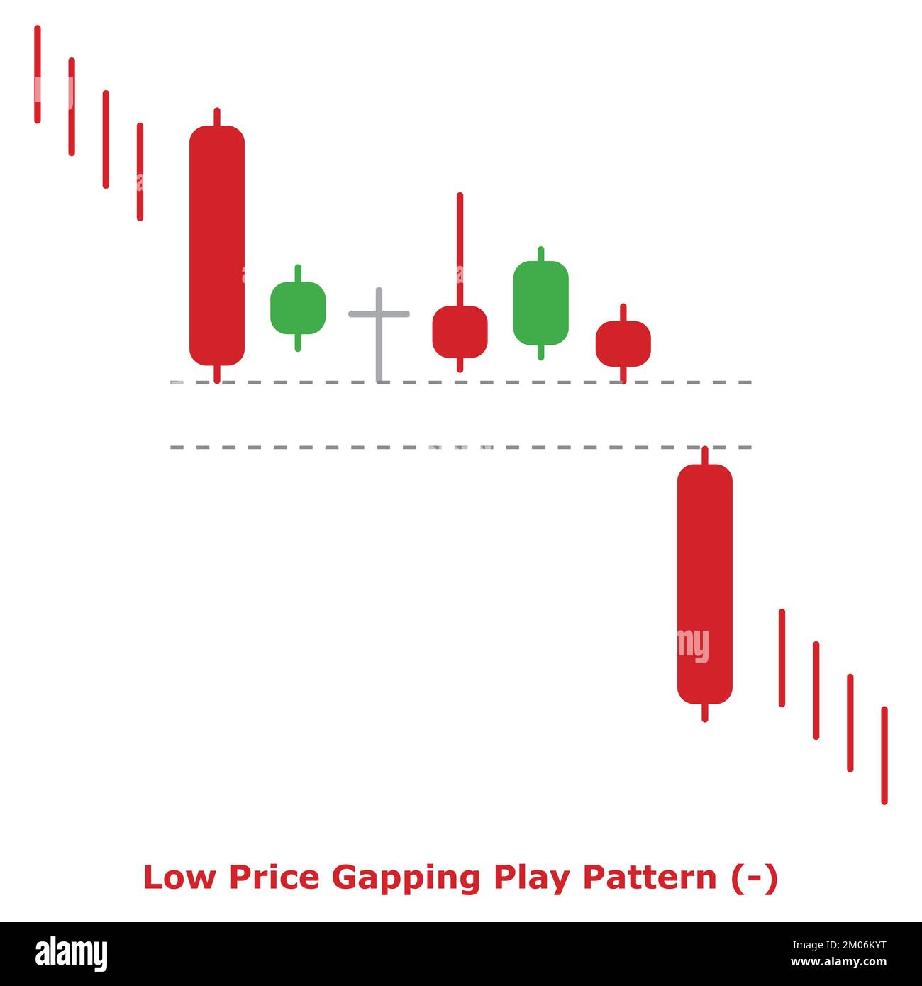 Gapping hi-res stock photography and images - Alamy