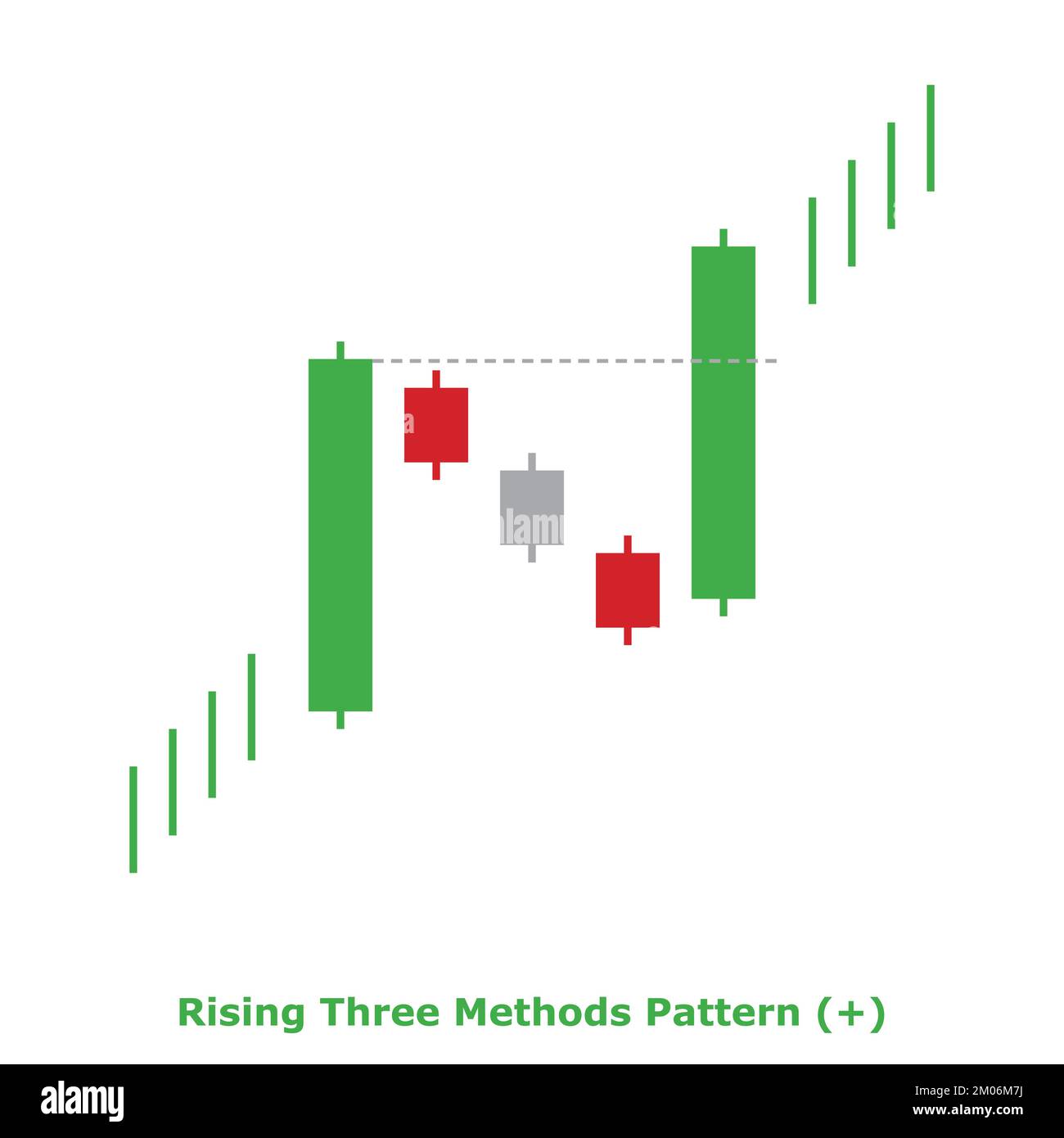 Digital methods Stock Vector Images - Alamy