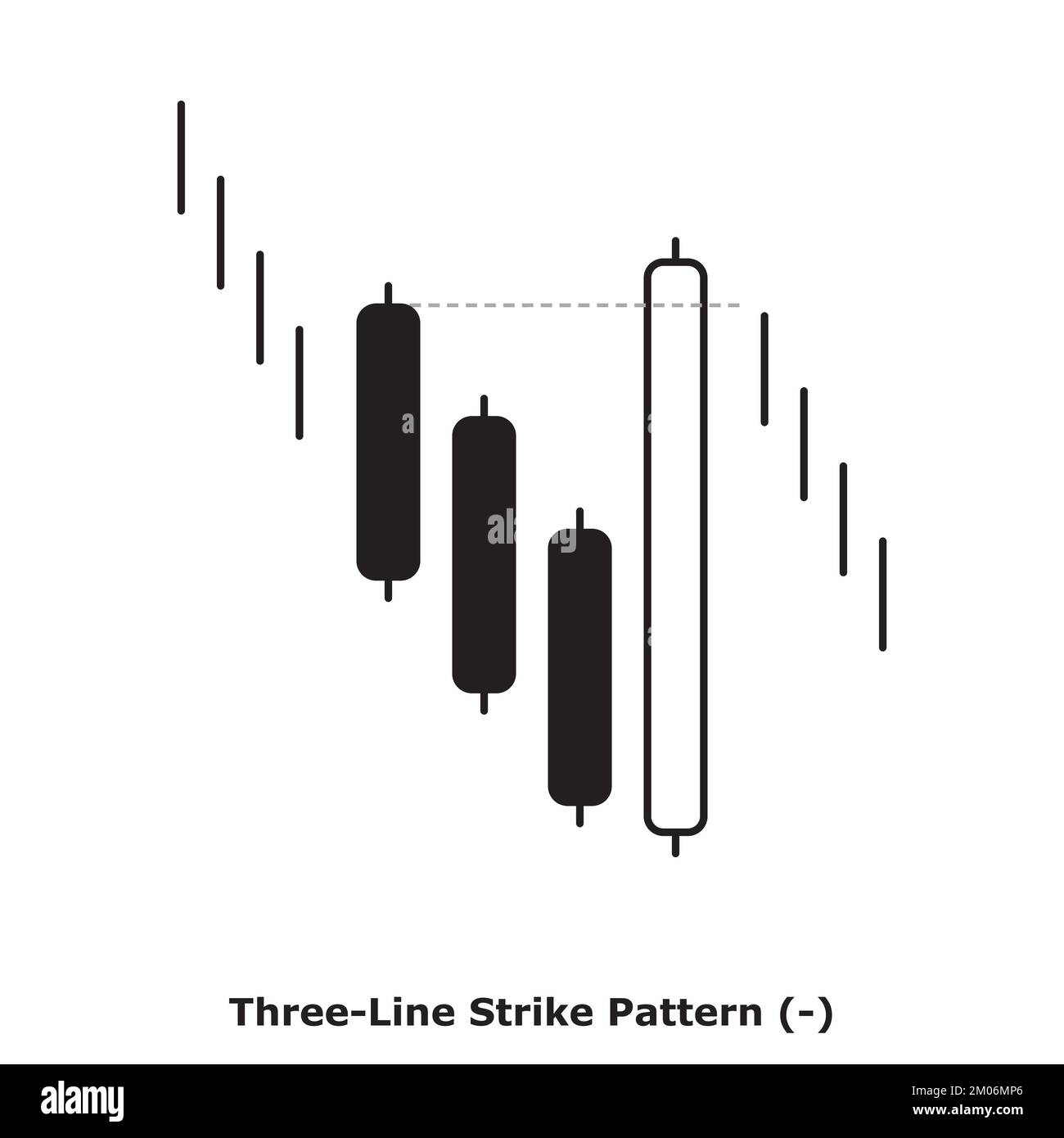 Japanese Candlestick Continuation Patterns at Catherine Dorsey blog Japanese Candlestick Continuation Patterns at Catherine Dorsey blog