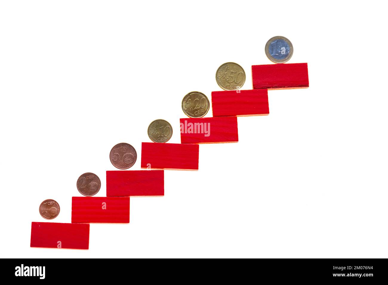 Euro coins rise up. euro coin on a step ladder isolated on a white ...
