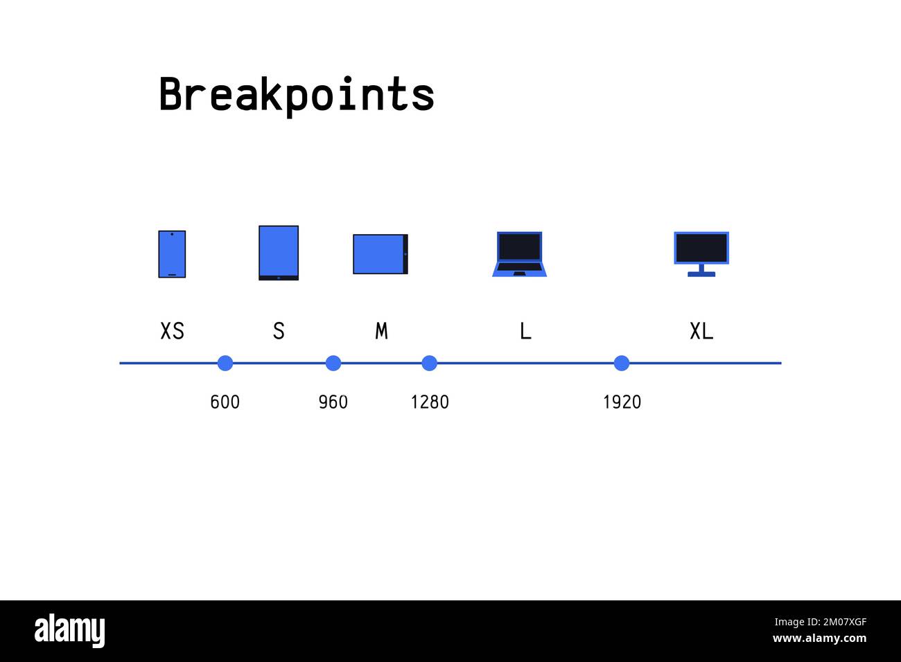 Website breakpoints. Desktop, tablet and phone icons Stock Vector Image ...