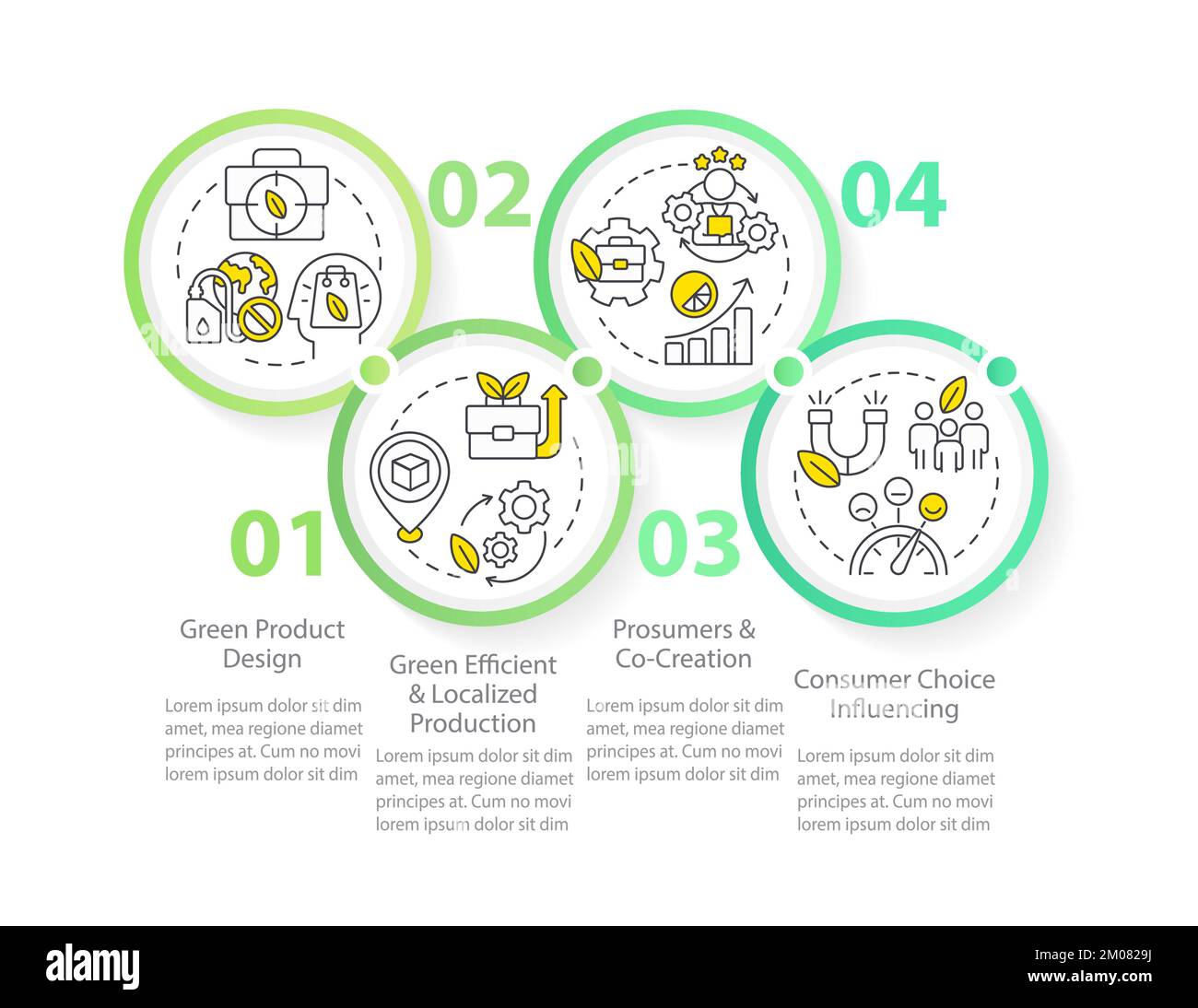 Green business models circle infographic template Stock Vector Image ...