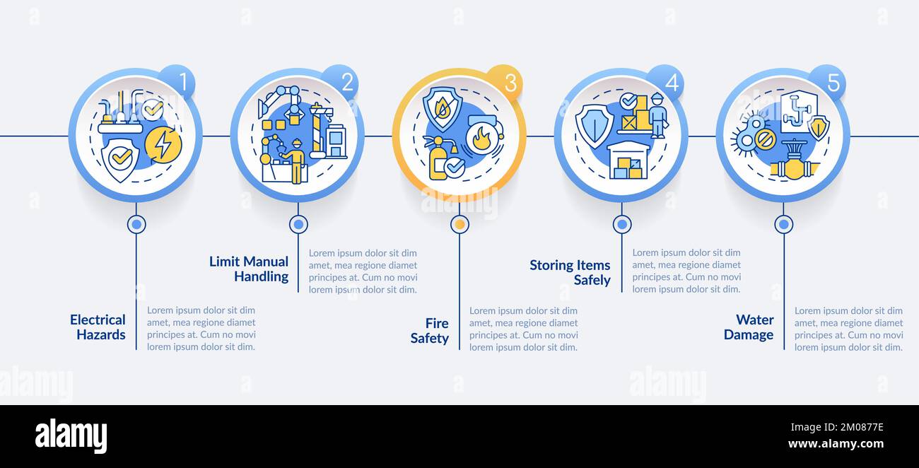 Ways to prevent employee injuries at work circle infographic template ... Ways to prevent employee injuries at work circle infographic template ...