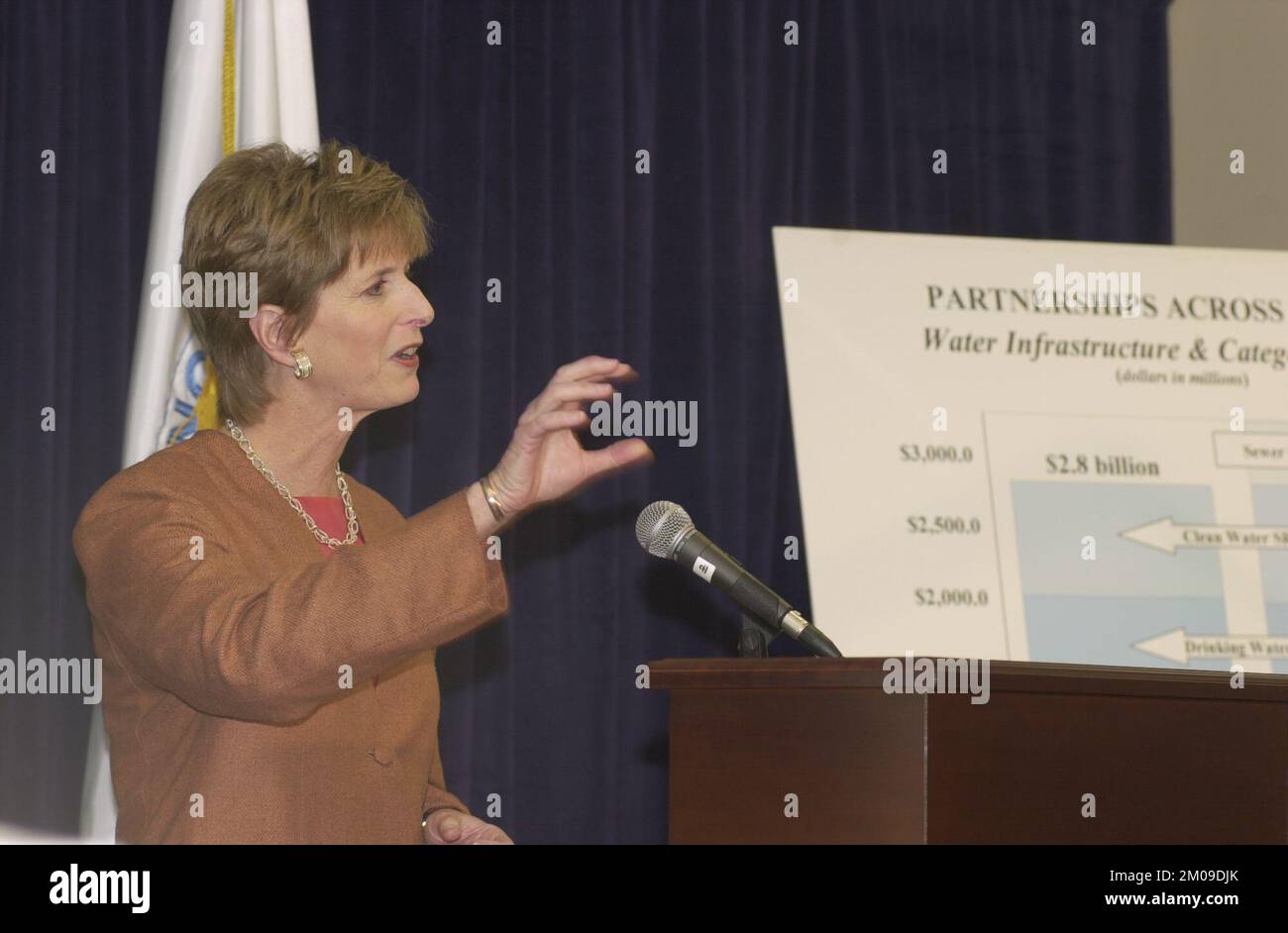Administrator Christine Todd Whitman at Budget Press Conference ...