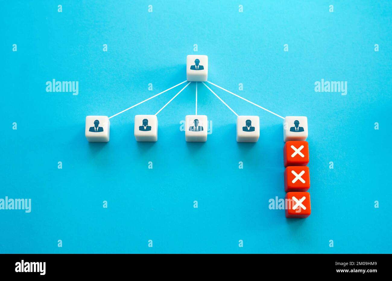 The subordinate receives warnings from management. Bad work and ...