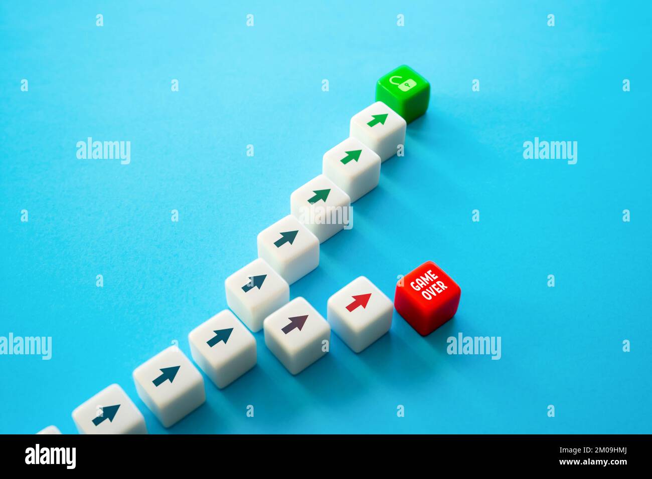 A fork leading to success or failure. Winning and moving to a new level ...