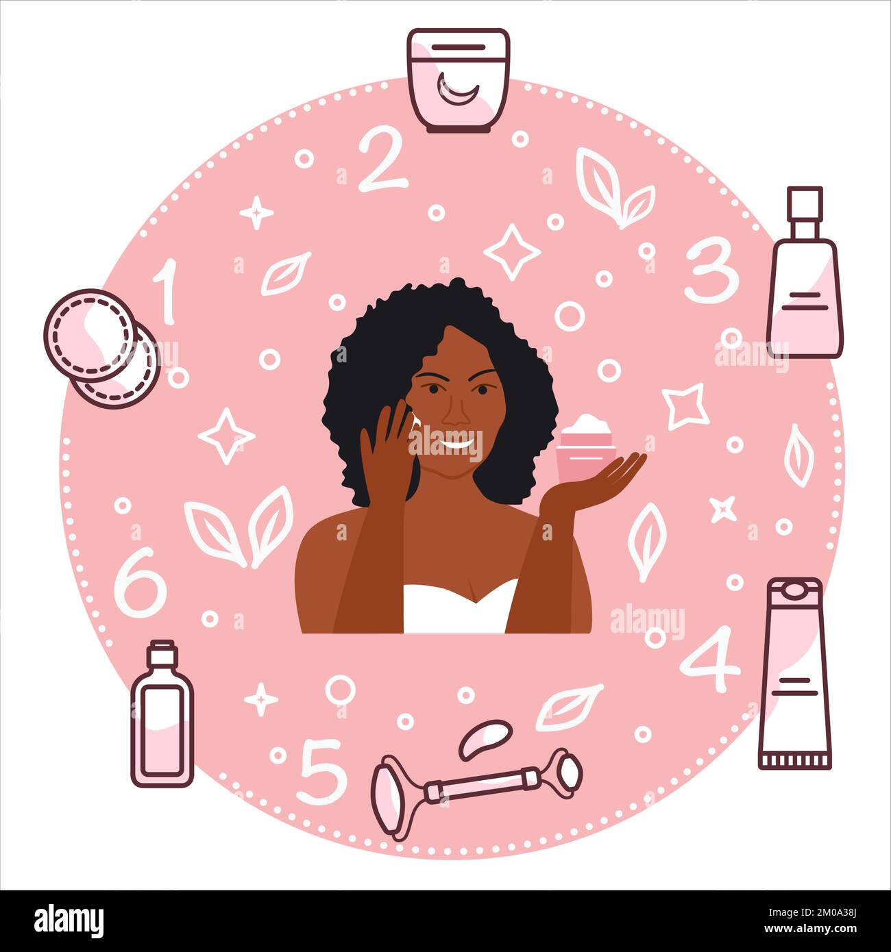 Vector illustration. Cosmetic products ad. Multi-stage facial skin care ...